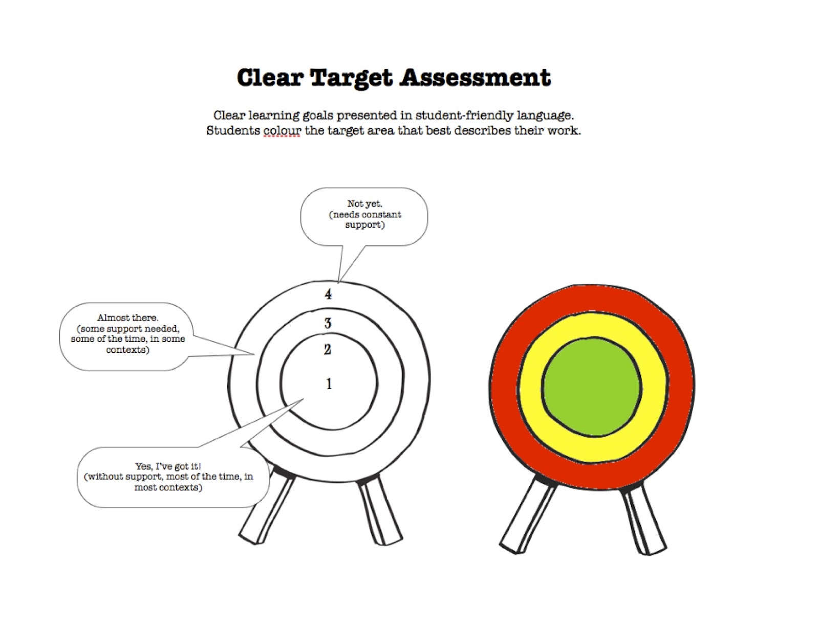 Madame Belle Feuille: clear target writing assessment