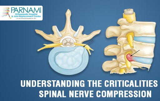 Parnami Orthopaedic Hospital