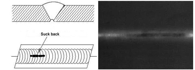 NBTC - Technical Services Div.: Radiographic Interpretation for Welds