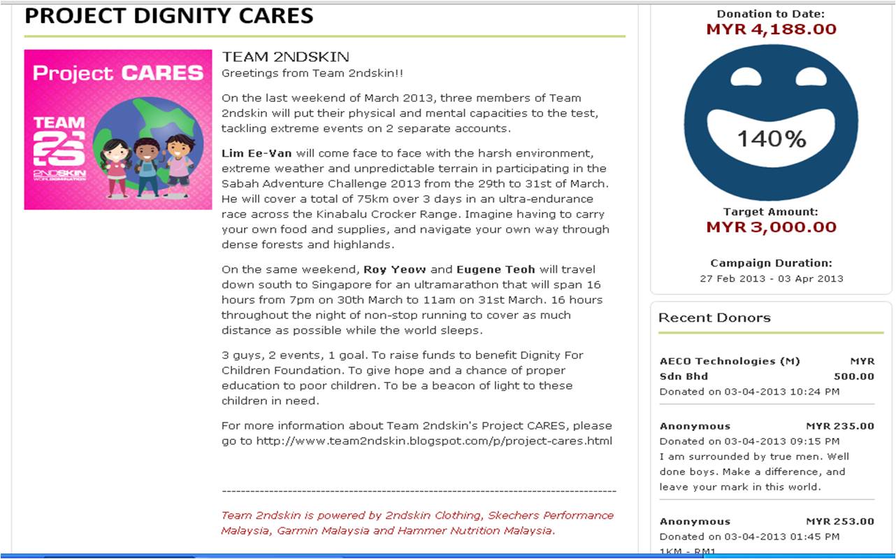 2ndSkin: Project CARES