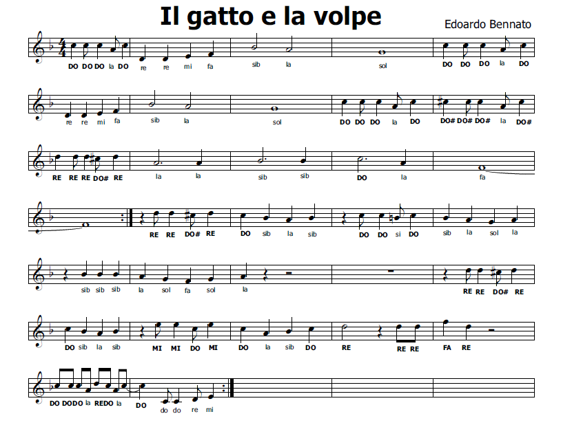 Musica E Spartiti Gratis Per Flauto Dolce Il Gatto E La Volpe