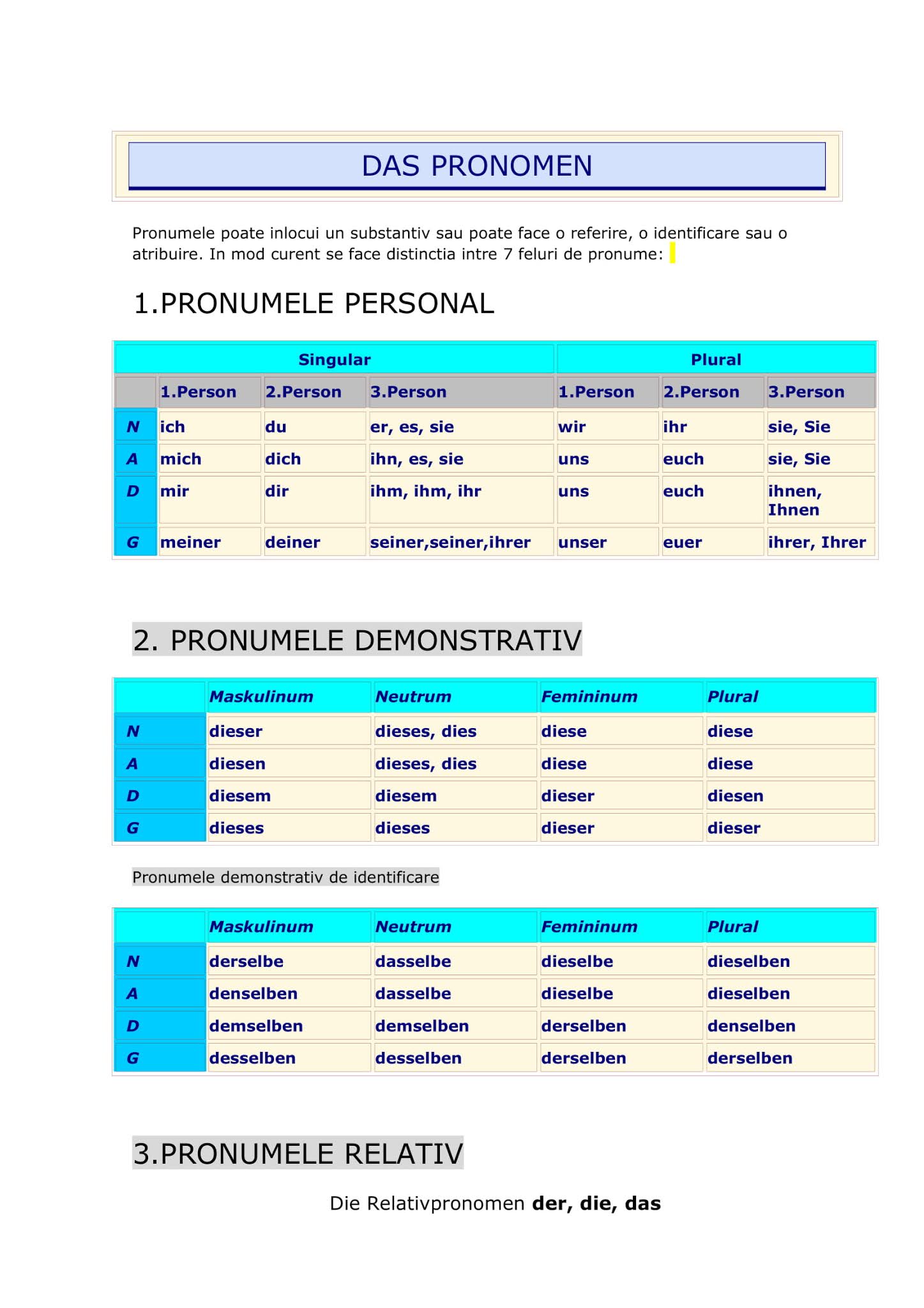 GERMANA FREE ONLINE: GRAMATICA GRMANA IN TABELE