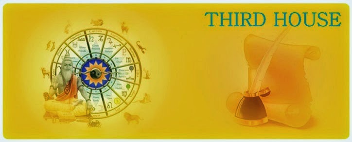 Ashtakvarga: Significance of Third House