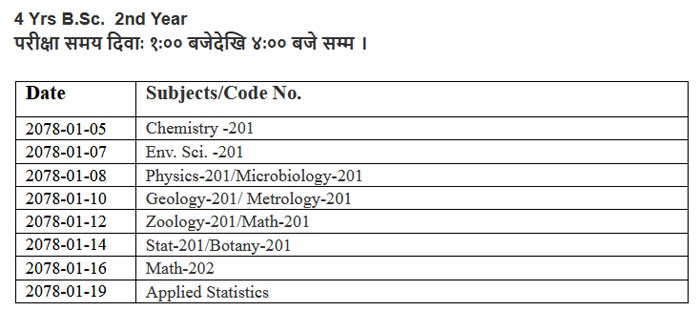 TU 4 Years B.Sc 2nd Year exam routine published