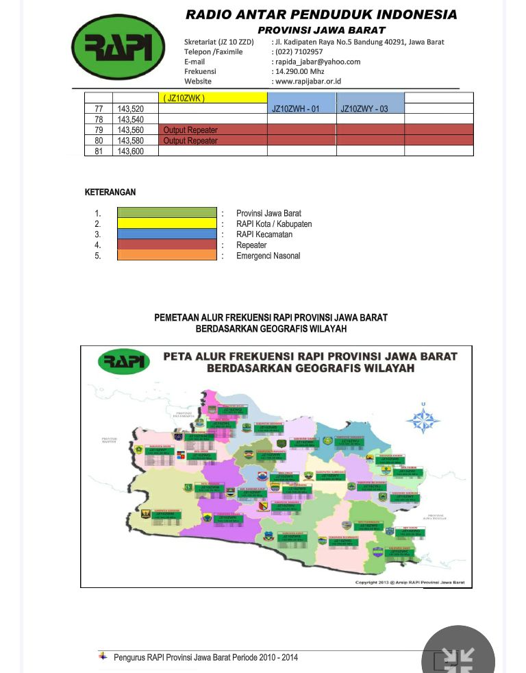 Radio Antar Penduduk Indonesia: ALOKASI FREKUENSI KERJA RAPI JAWA BARAT