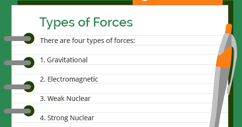 Science: Types of Forces
