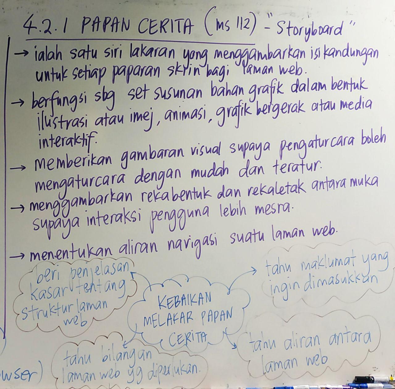 SAINS KOMPUTER & ASAS SAINS KOMPUTER: ASK T1 : KOD ARAHAN HTML