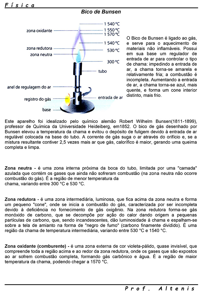 Universos da Física: Bico de Bunsen - Teoria