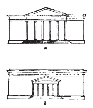 Towncrafting by James Dougherty: Summary Part 4: Hierarchy and ...