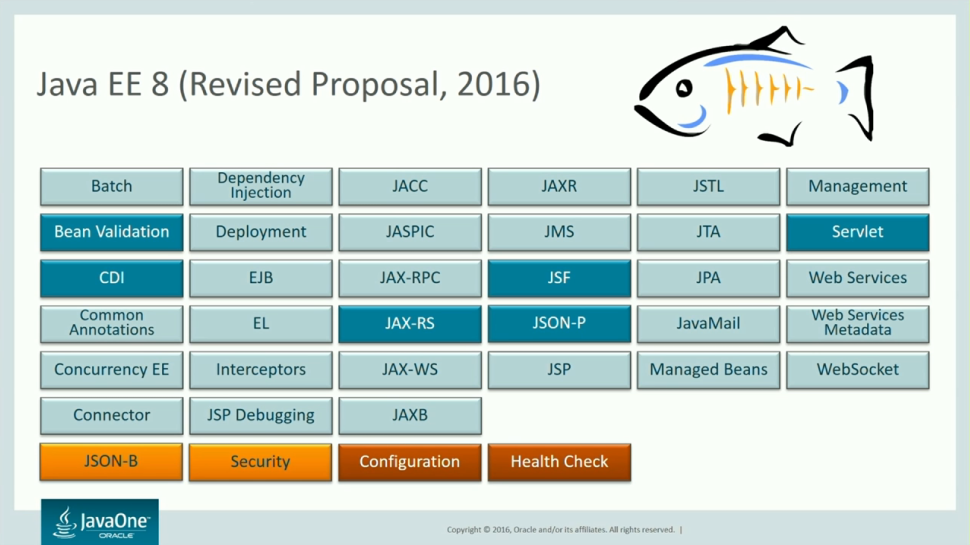 Java EE 8 - Nuevas características