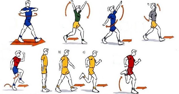 EL CALENTAMIENTO (HÁBITOS DE VIDA SALUDABLES) QUINTO DE PRIMARIA