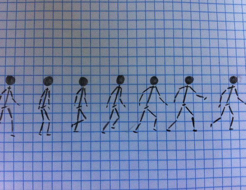 Visual Design And Research For Games Stick Figure Walk Cycle