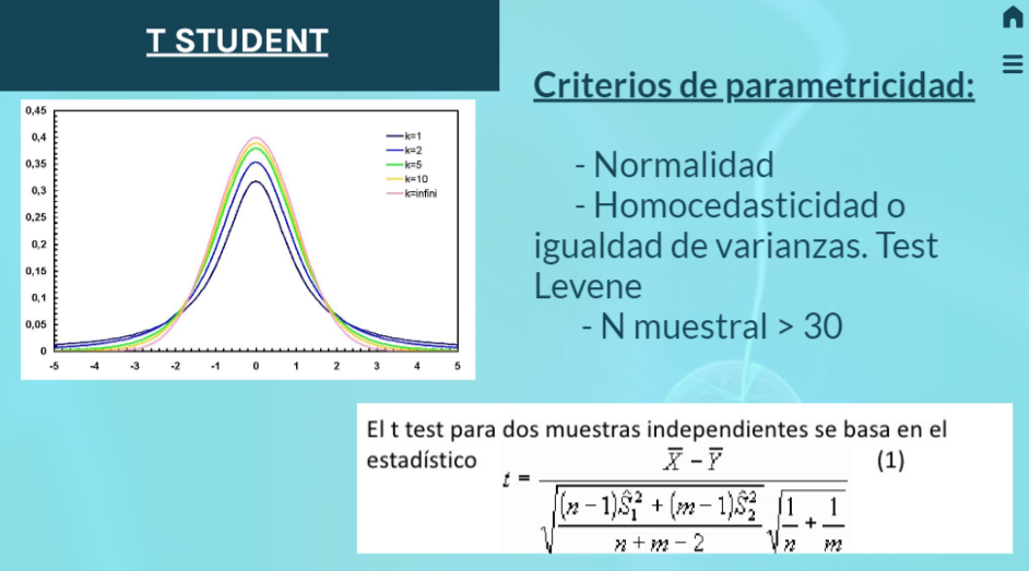 Enfermera en proceso💉: TEMA 13: Pruebas Paramétricas más utilizadas en ...