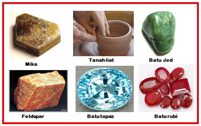 CikGu ReMy: [Quick Revision] F3 - Chapter 6