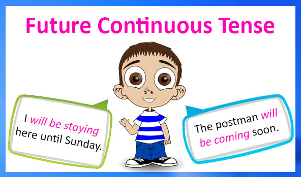 Future Continuous Tense - English Grammar A To Z
