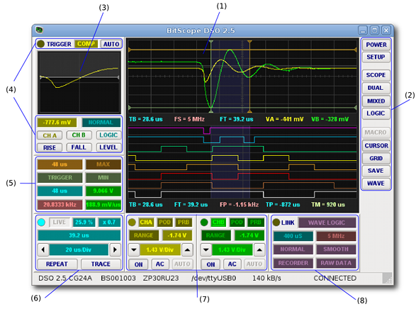 Oscilloscope BitScope avec Raspberry-Pi et TFT officiel - MCHobby - Le Blog