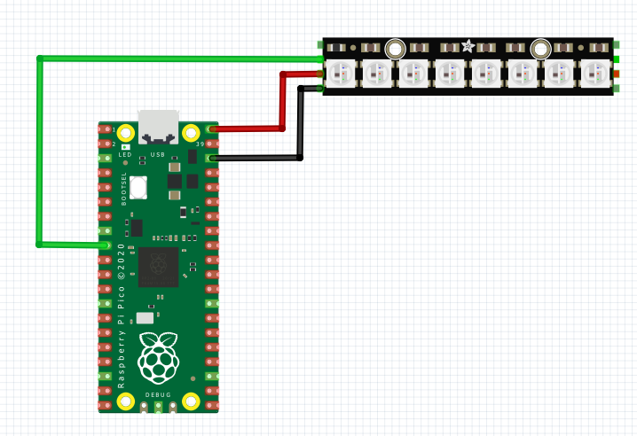 WS2812 Neopixel LED with Raspberry Pi Pico