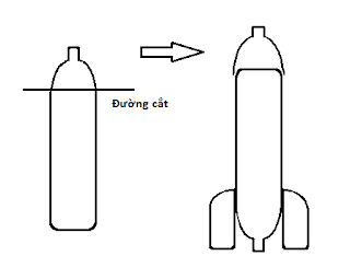 Nơi dành cho người thích vọc phá: Hướng dẫn làm tên lửa nước