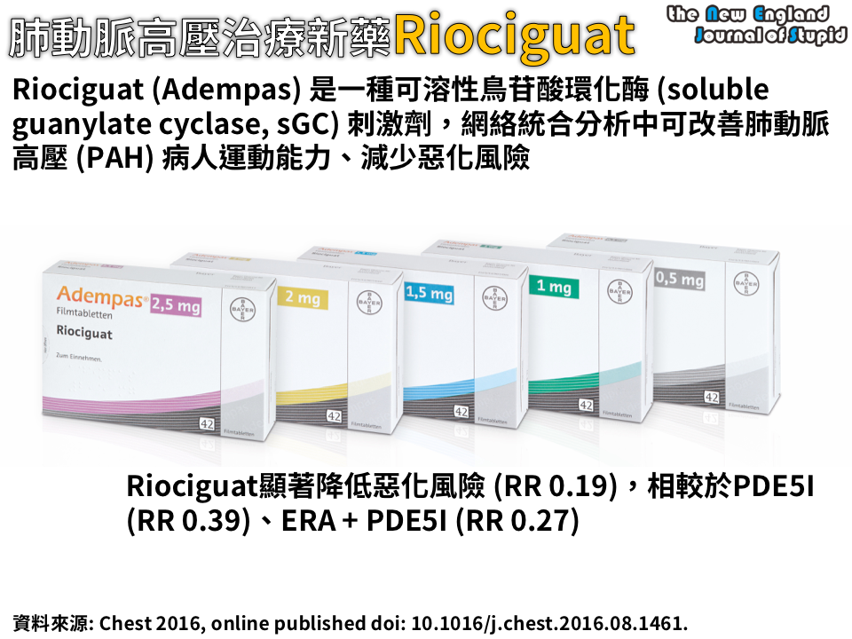 [臨床藥學] 肺動脈高壓治療新藥Riociguat (Adempas) - NEJS