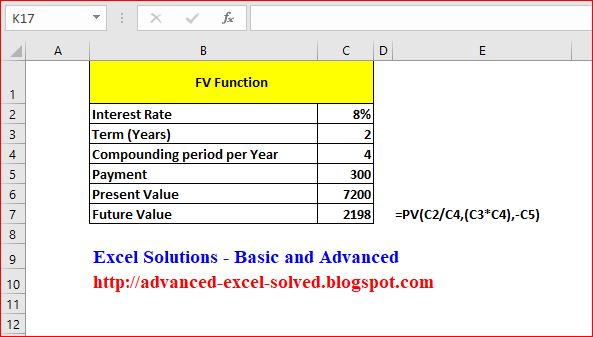 PV Function | Excel Solutions - Basic and Advanced