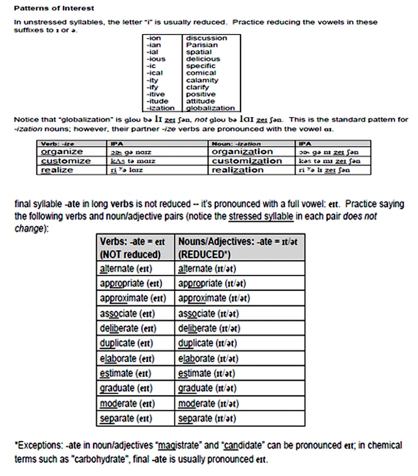 LINGUISTIC: DROPPED AND INTONATION
