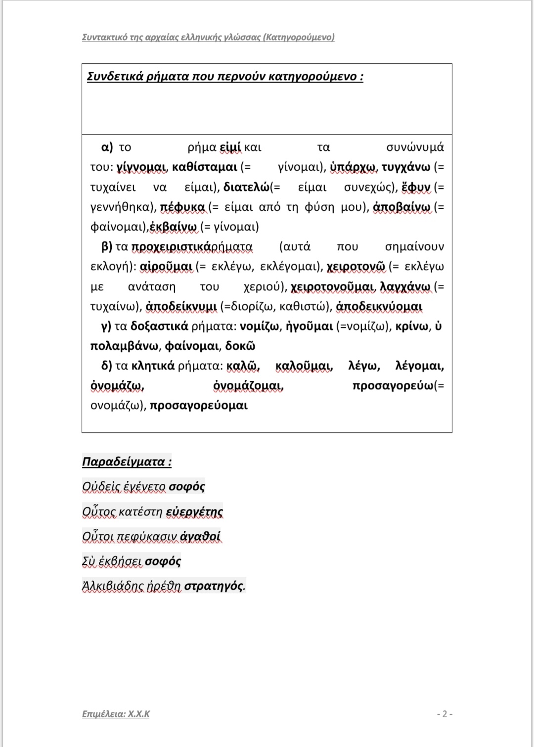 Φιλοσοφικός στοχασμός : Συντακτικό Της Αρχαίας Ελληνικής Γλώσσας ...