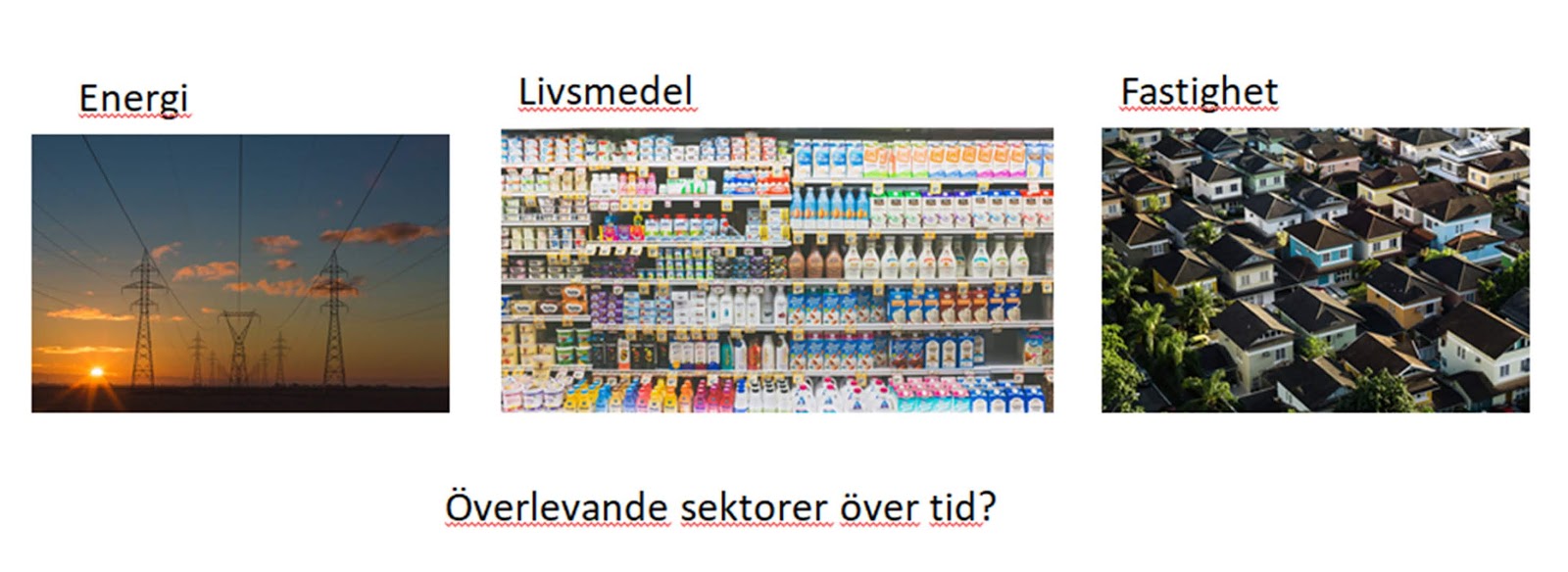 UtdelningsBagaren: Vilka sektorer överlever?