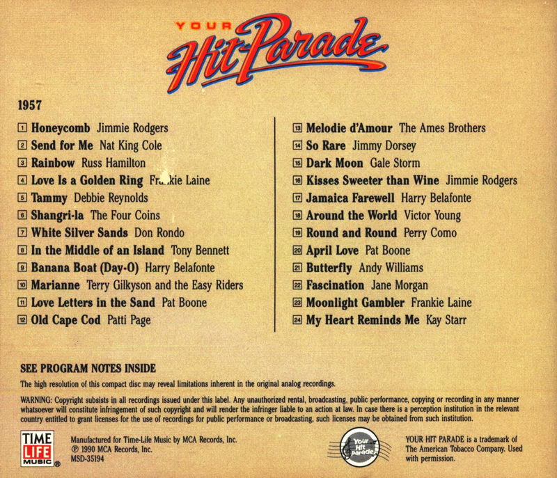 ENTRE MUSICA: YOUR HIT PARADE - 1957 Varios artistas