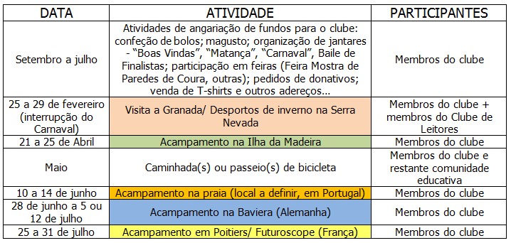 Clube de Campismo e Montanhismo: Proposta de atividades para 2016-2017 Clube de Campismo e Montanhismo: Proposta de atividades para 2016-2017