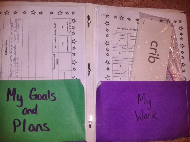 When Inspiration Strikes!!!: PDSA Acceleration Folders