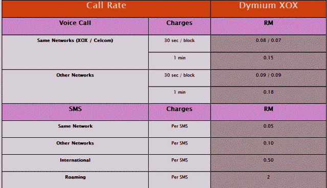 MAT SOM SADONA: Februari 2011