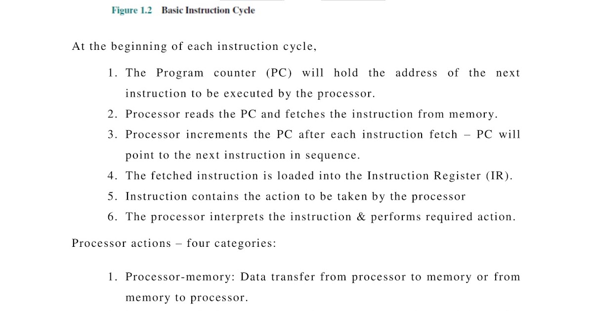 Dr R Anurekha: Unit 1 - Instruction Execution