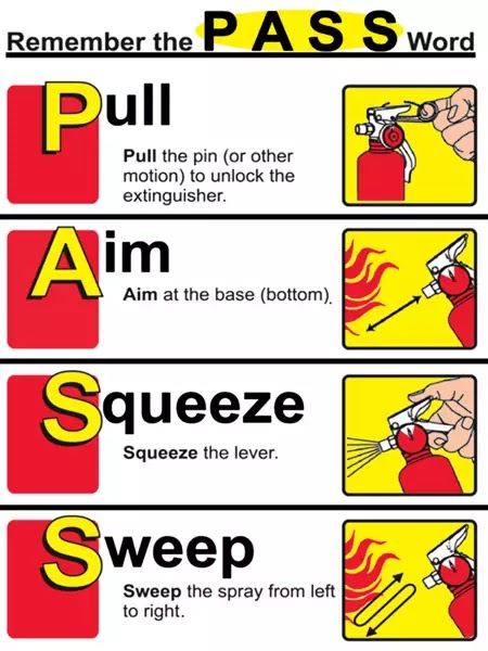 Fire Safety Information - HSEnest