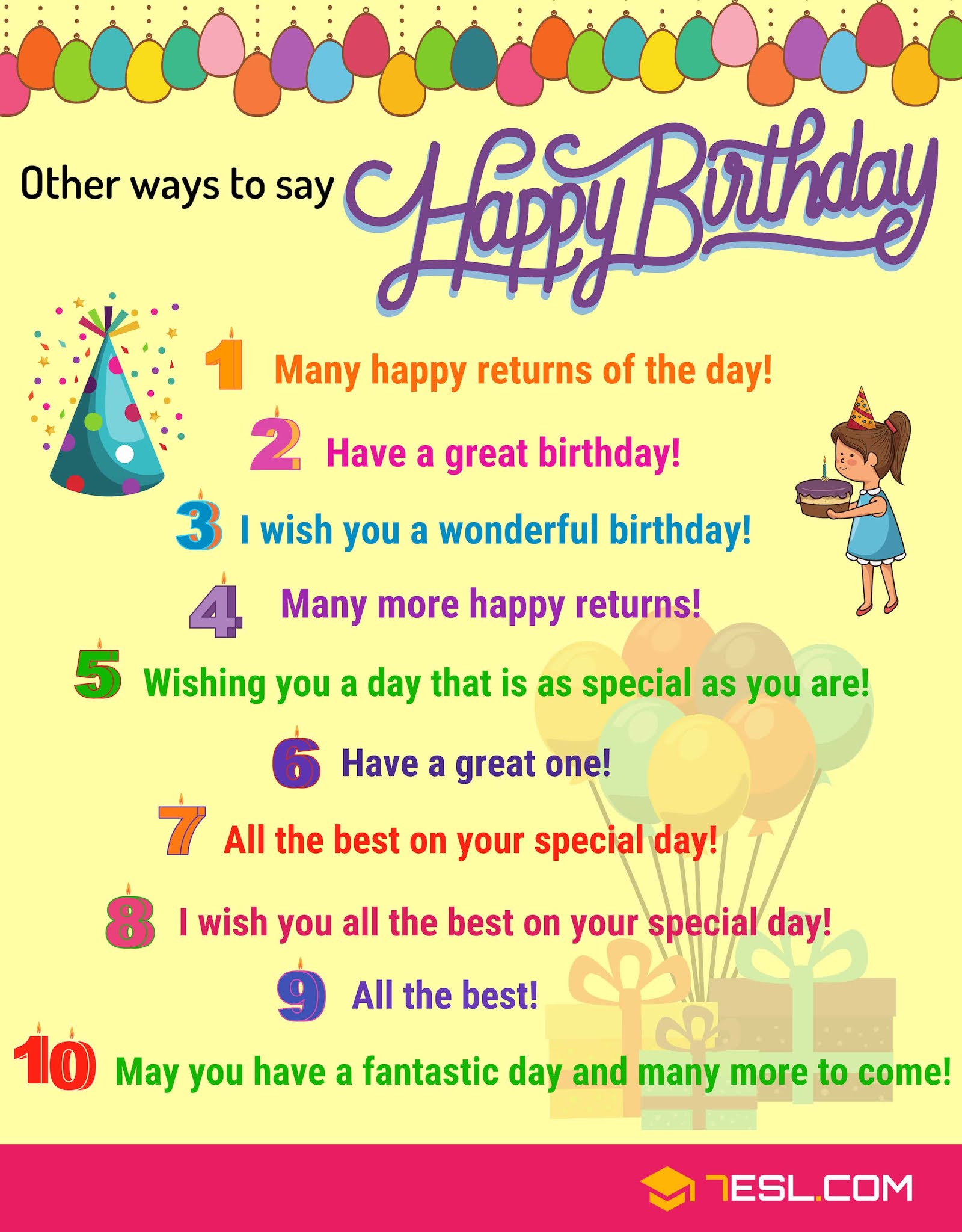How To Wish Happy Birthday In Different Ways😍