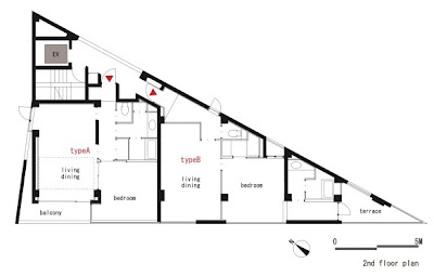 Connections: Triangular 6