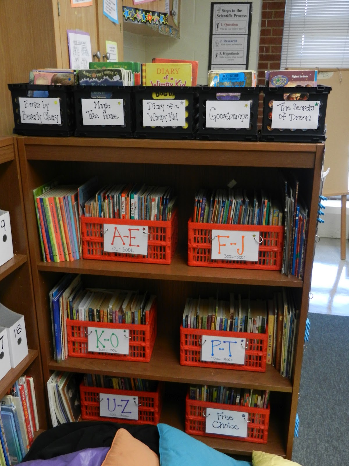 Life and Love in Wonderland: Daily 5 Library Update!