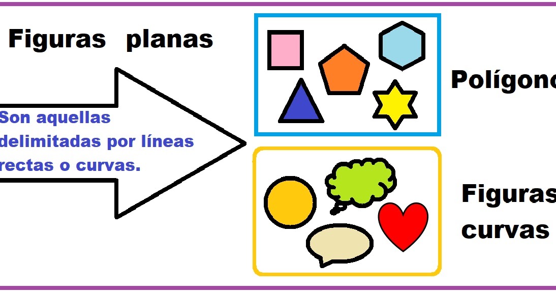 O peixe dixital de 5º e 6º: Tema 13: Figuras planas. O peixe dixital de 5º e 6º: Tema 13: Figuras planas.
