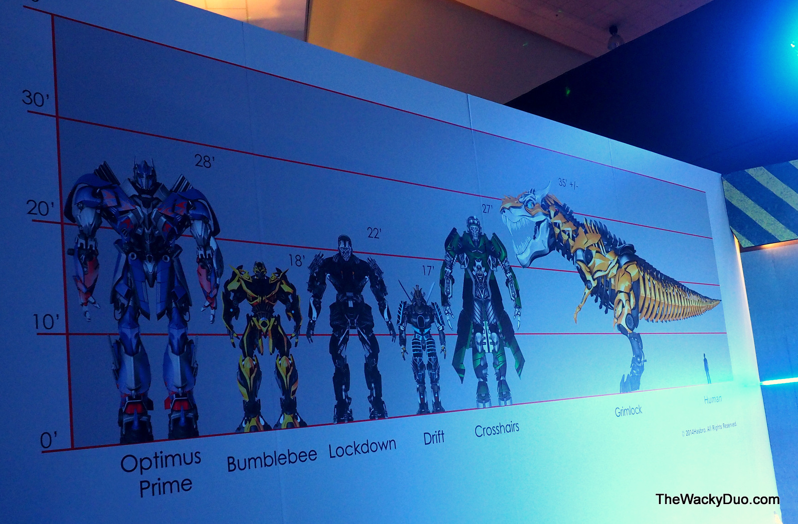 Transformers 30th Anniversary Exhibition @ Singapore Science Center ...