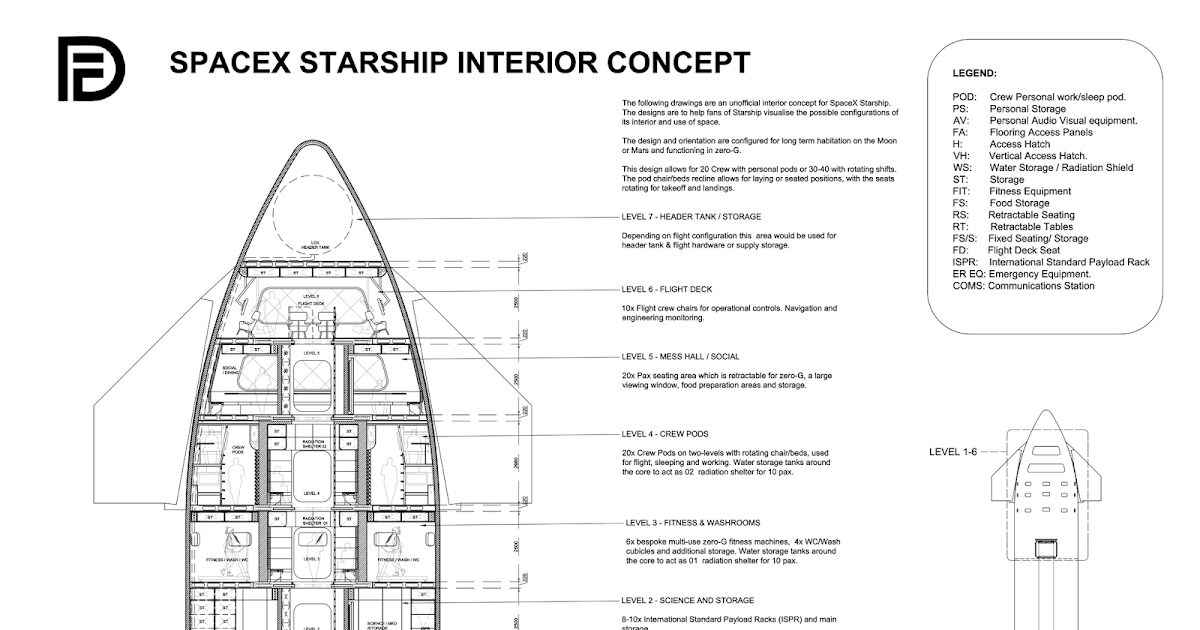 SpaceX Starship interior concept for 20 to 40 passengers by Paul King ...