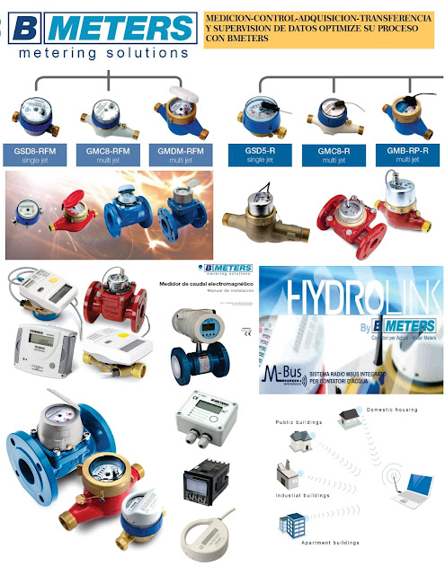 INDUMATIC S.R.L.: MEDIDORES PARA AGUA * B-METERS ITALY