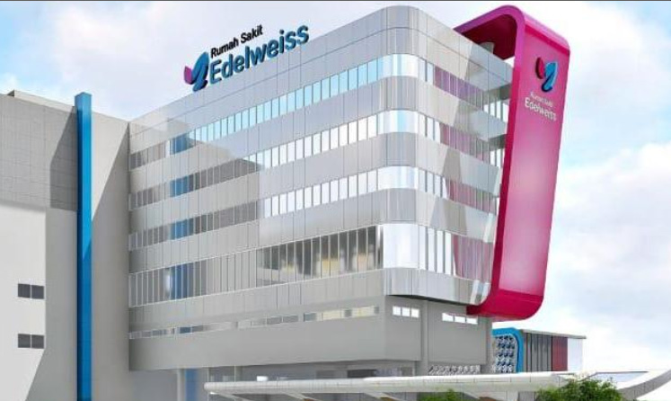 √ Jadwal Praktik Dokter RS Edelweiss Bandung | Semua Spesialis