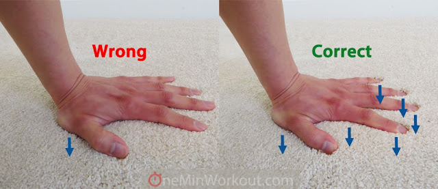 Dr. Raymond Wu's Blog: How to Fix "Weak" Wrists