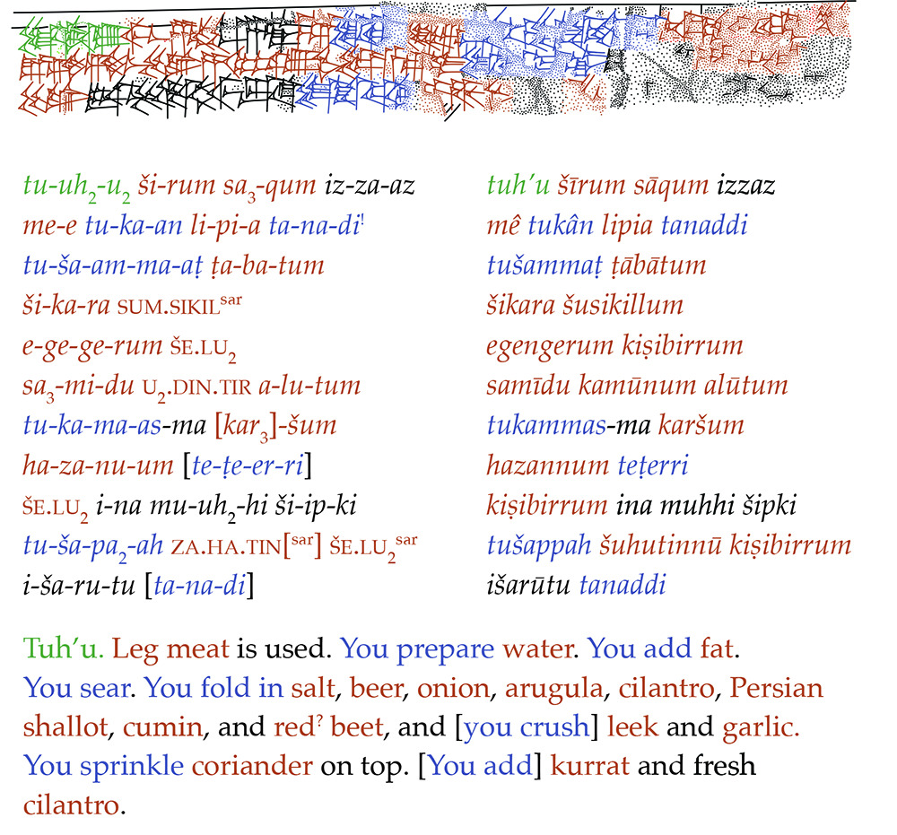 The World That Was - Sumerian Tuh'u Stew