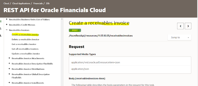 Oracle Application's Blog: How to Use Oracle Fusion REST API using SOPA ...