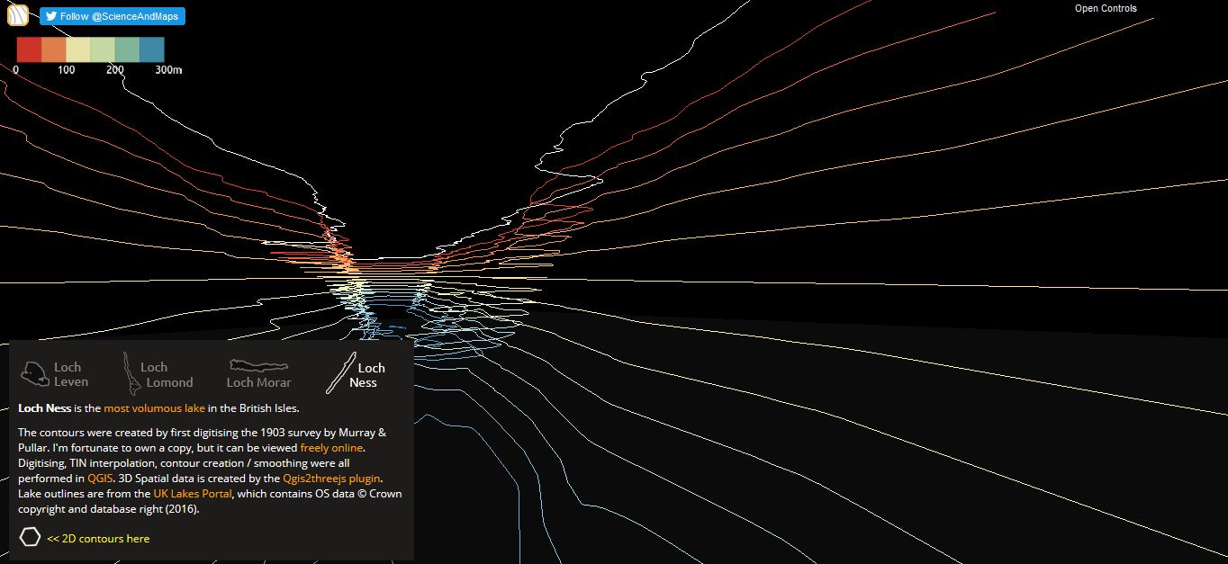 LOCH NESS MONSTER: Contour Map of Loch Ness