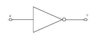 Designing NOT gate using Transistor