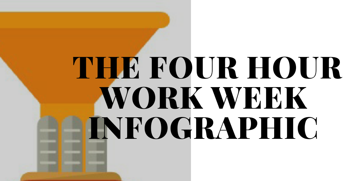 The 4 -Hour Work Week Summary