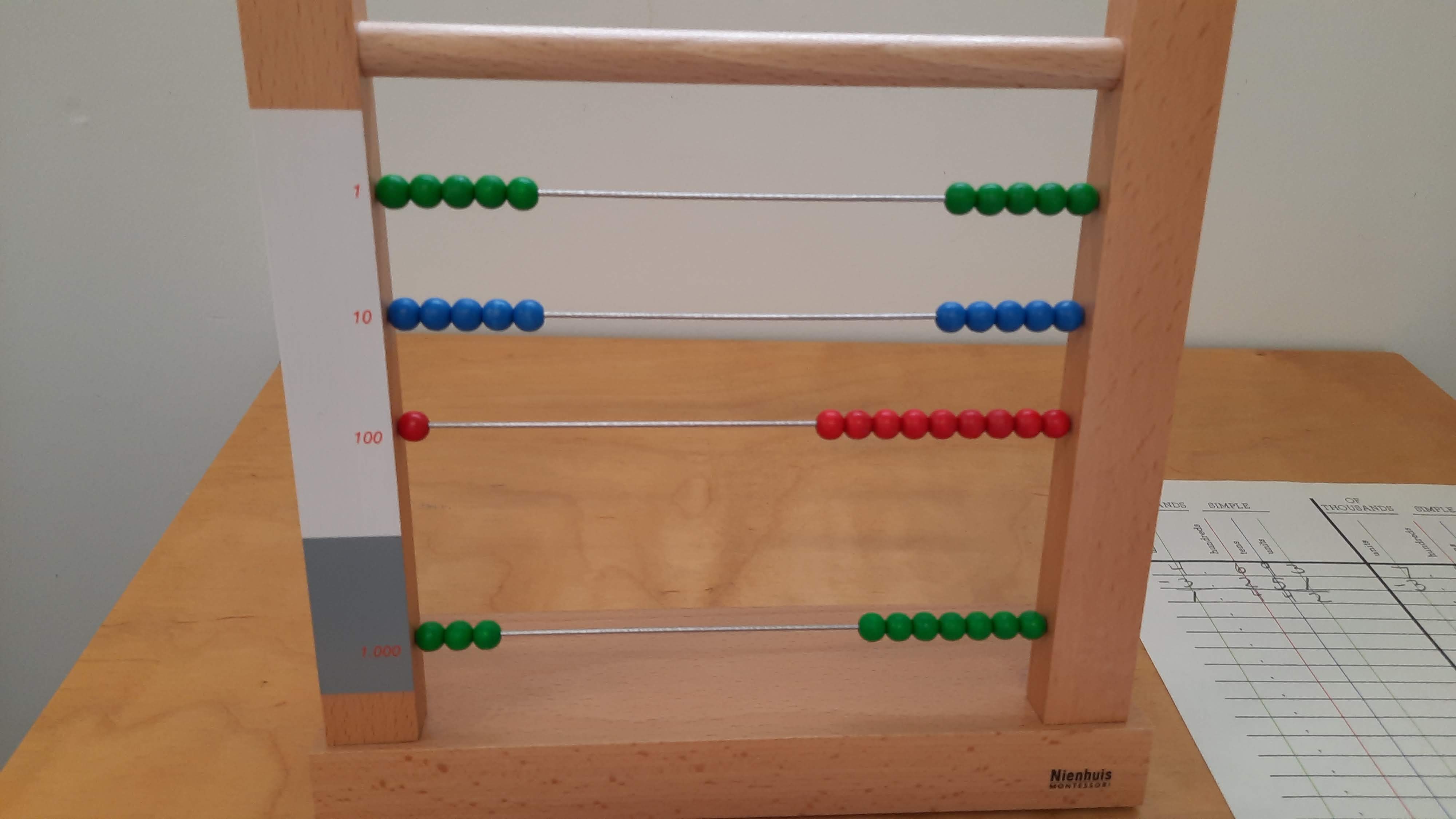 montessori magic: Math Materials ~ The Small Bead Frame ~ Operations ...