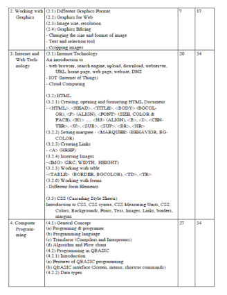 Qbasic Programming Solutions and SLC / SEE Computer Science Questions Solved : Class 9 ...