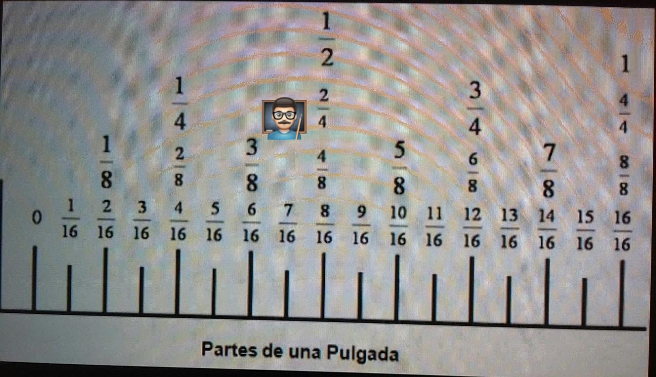 CURSO DE TUBERÍA 👨🏻‍🏫 EL BIGOTES Y EL MAX JULIO FLORES ARJONA Y ...